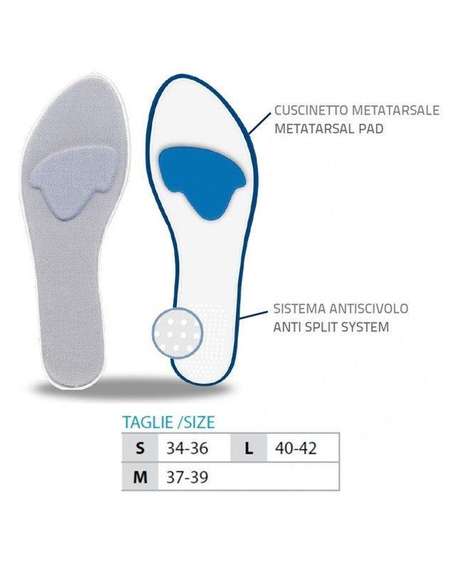 Ladies Lined Silicone Insoles With Metatarsal Pad - Ref. 105 ST – Pesky ...