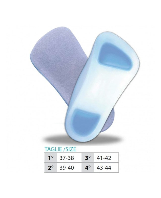 OK PED 3/4 Lined silicone Insoles - Ref. 108 ST – Pesky Hernia ...