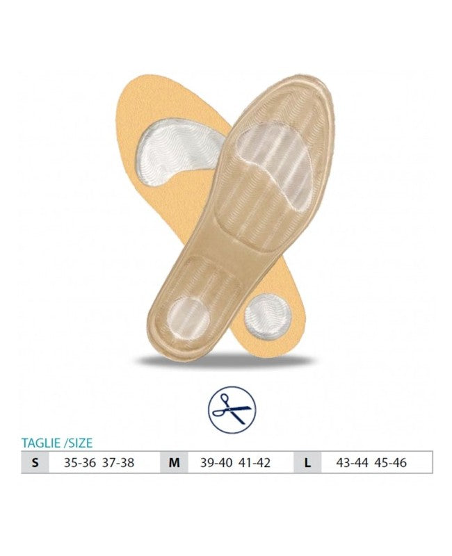 OK PED Shock Absorber Gel Insole - Ref. 119 ST – Pesky Hernia ...