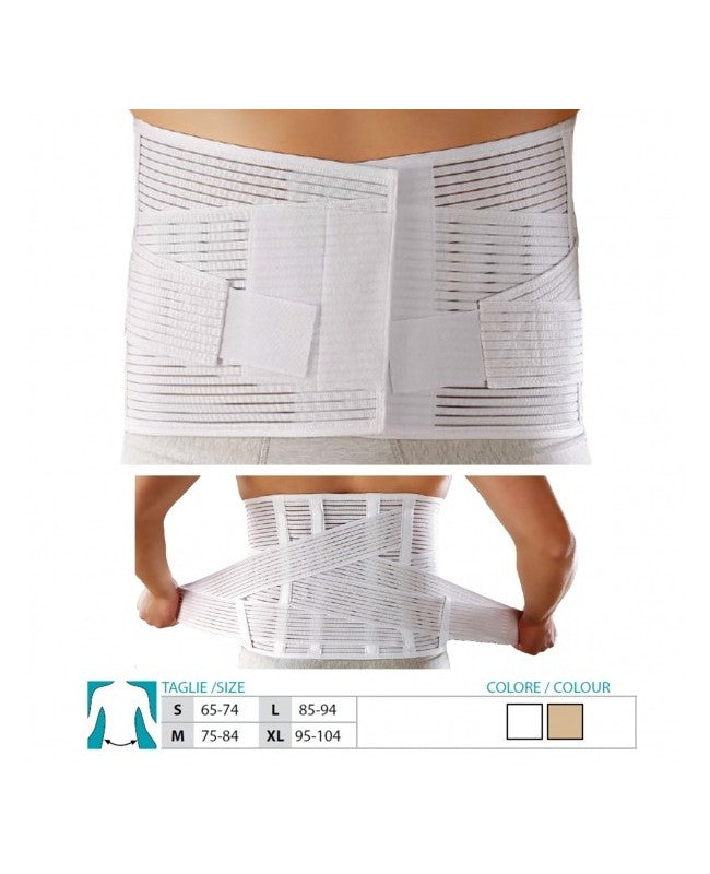 Lumbosacral Supports ORIONE® | PeskyHernia.com – Pesky Hernia ...